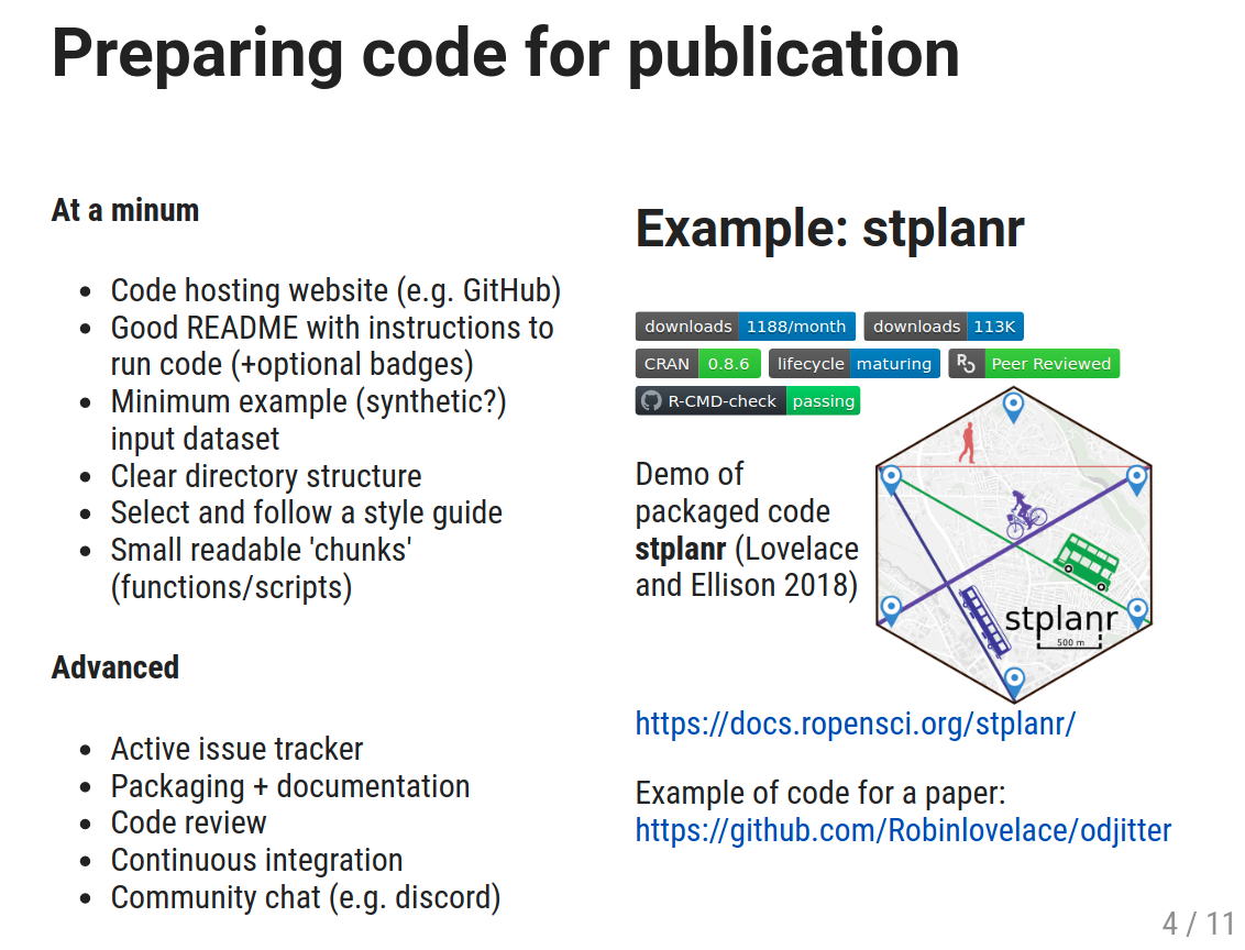 Creating and Sharing Code for Reproducible Research and Scalable Impact ...